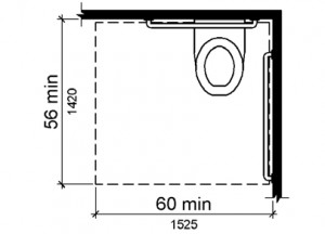 Handicap Toilets For Sitting And Transferring